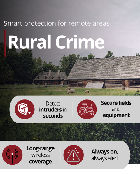 Rural Crime - uWatch Ltd