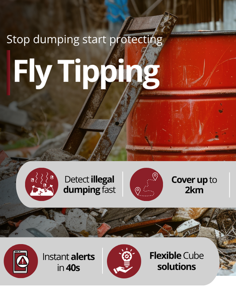 Fly Tipping - uWatch Ltd