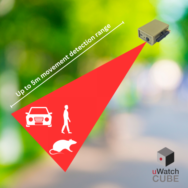 uWatch Flat Cube